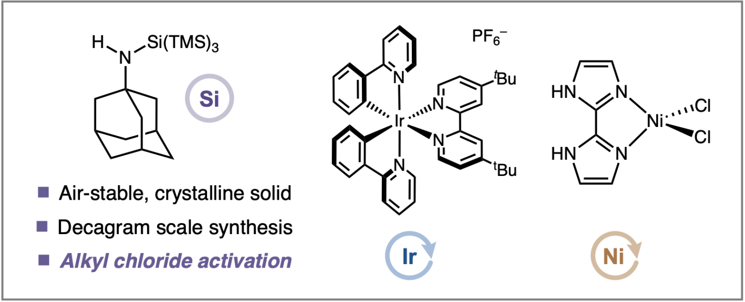 Photoredox/Merck - Macmillan Group